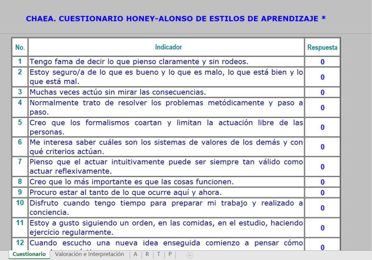 Cuestionario Honey Alonso de Estilos de Aprendizaje - CHAEA