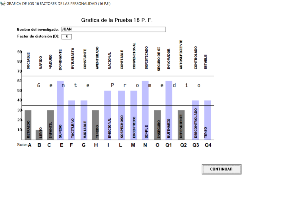 MCMI-II, INVENTARIO CLÍNICO MULTIAXIAL DE MILLON - PsicoTest