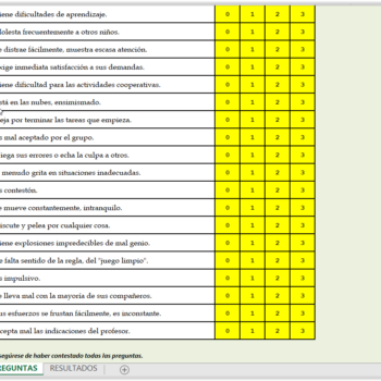 Edah Escala De Evaluación Hiperactividad - Tdah - Déficit