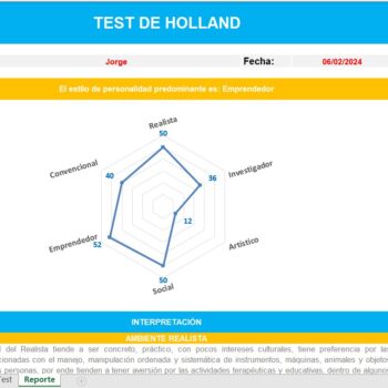 Holland Test ExamenVocacional-Ocupacional