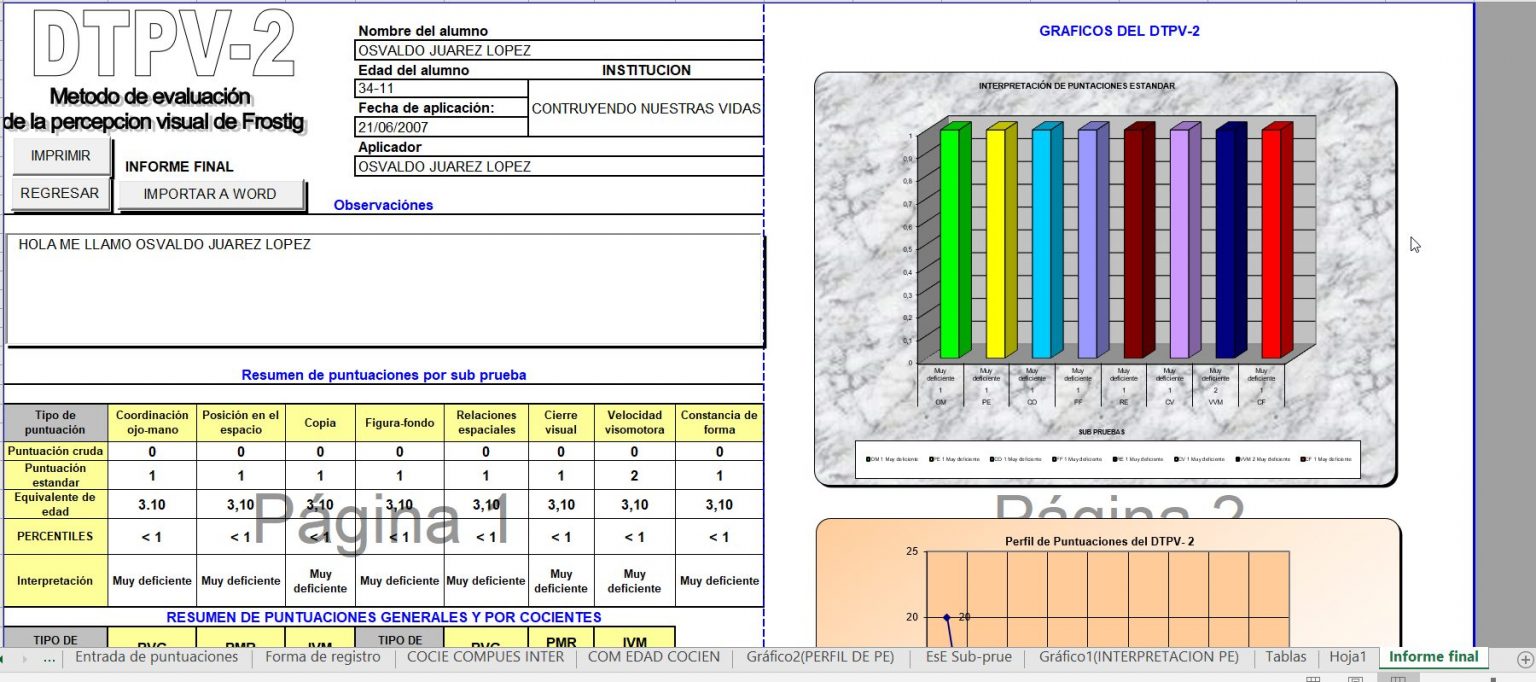 CORRECTOR AUTOMATIZADO DEL TEST DE PERCEPCION VISUAL FROSTIG DTVP 2 ...
