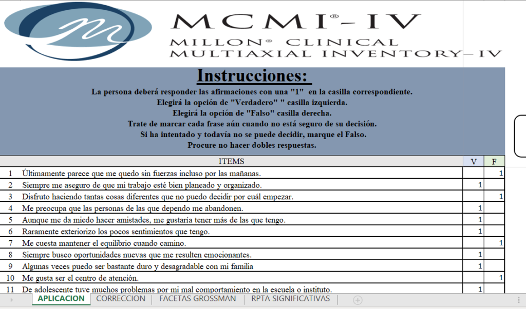 MCMI-IV INVENTARIO CLÍNICO MULTIAXIAL DE MILLON