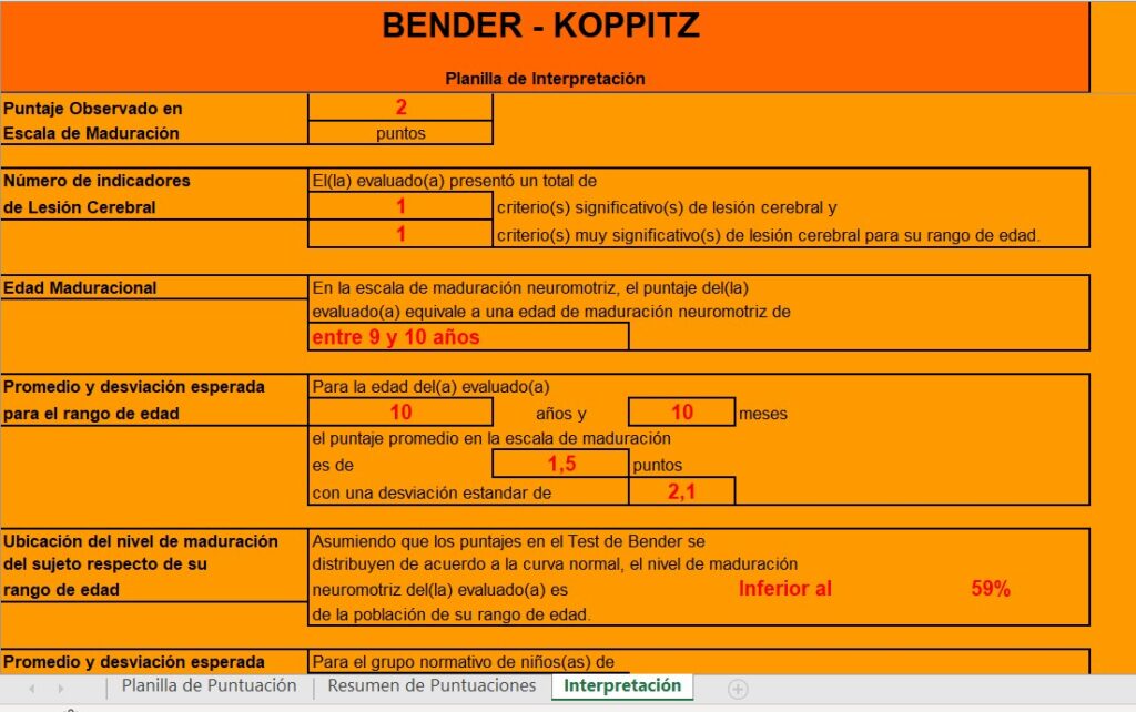 Corrector Test de Bender -Versión Excel PRO