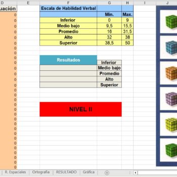 DAT-5 Test de Aptitudes Diferenciales