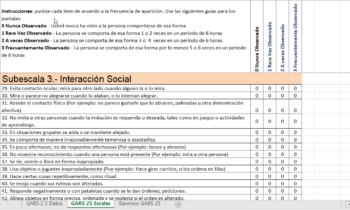 Test Gars 2 Escala De Evaluación De Autismo De Gilliam - PsicoTest