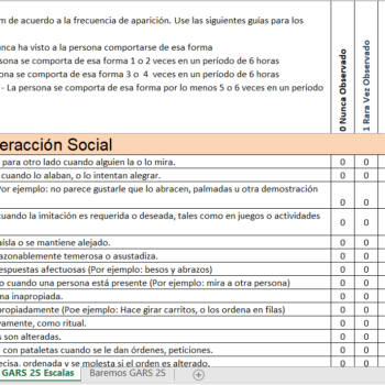 Test Gars 2 Escala De Evaluación De Autismo De Gilliam - PsicoTest