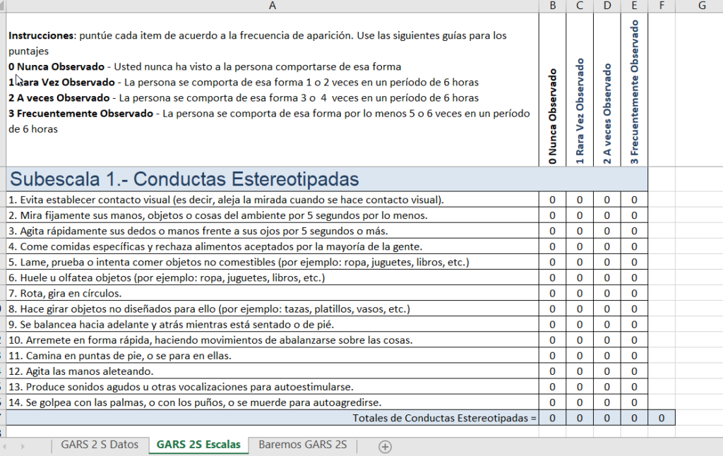 Test Gars 2 Escala De Evaluación De Autismo De Gilliam - PsicoTest