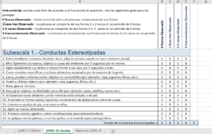 Test Gars 2 Escala De Evaluación De Autismo De Gilliam - PsicoTest