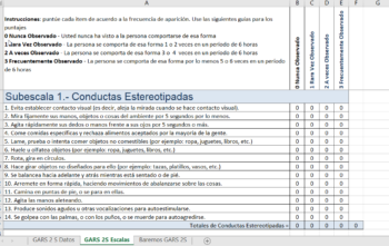 Test Gars 2 Escala De Evaluación De Autismo De Gilliam - PsicoTest