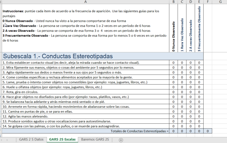 Test Gars 2 Escala De Evaluación De Autismo De Gilliam - PsicoTest