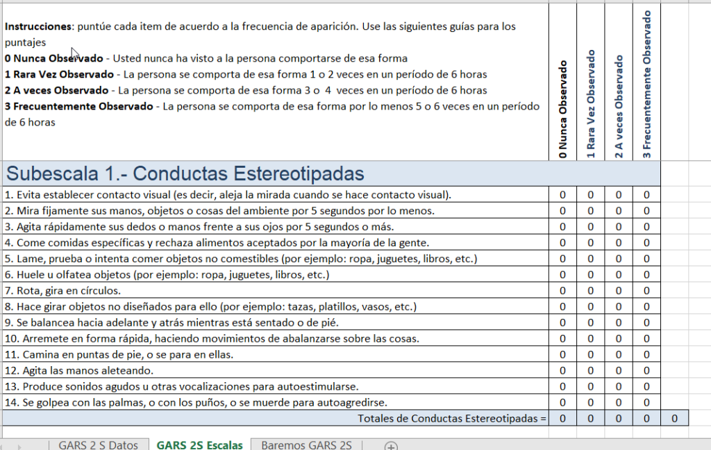 Test Gars 2 Escala De Evaluación De Autismo De Gilliam - PsicoTest