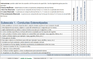 Test Gars 2 Escala De Evaluación De Autismo De Gilliam - PsicoTest