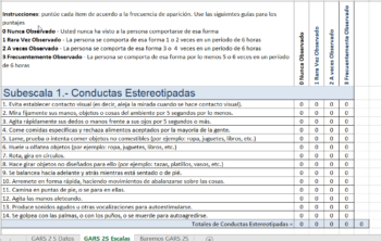 Test Gars 2 Escala De Evaluación De Autismo De Gilliam - PsicoTest