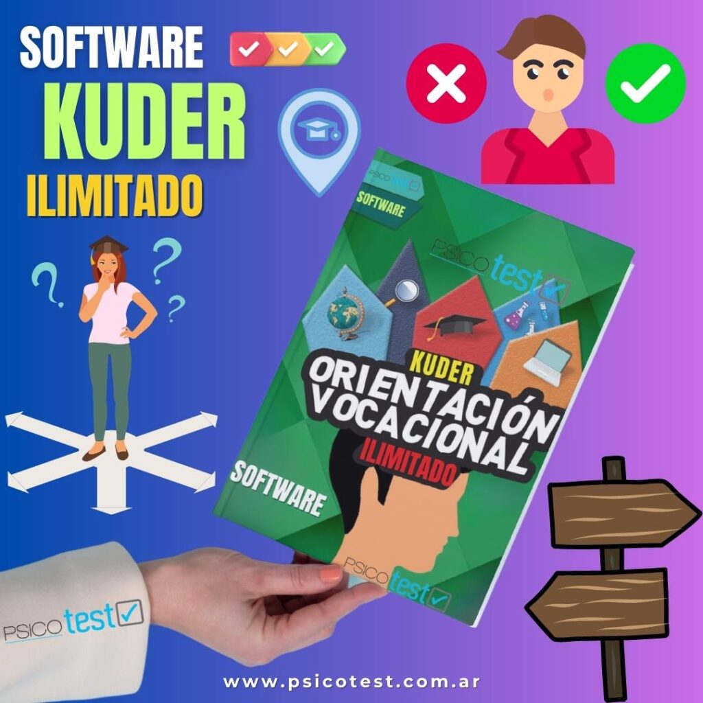 IPP- Inventario de Intereses y Preferencias Profesionales - PsicoTest