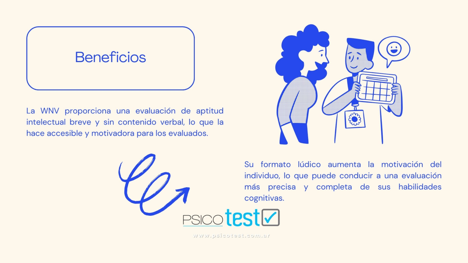 WNV Escala no verbal de aptitud intelectual de Wechsler