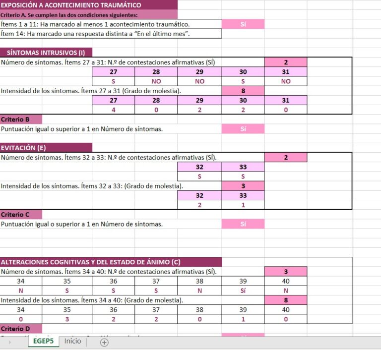 EGEP 5 Evaluación Global de Estrés Postraumático