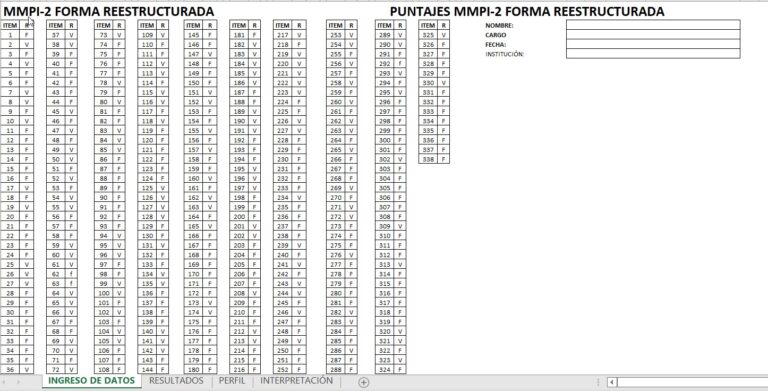 Test MMPI 2 - RF (Reestructurado) - (Excel Automatizado)