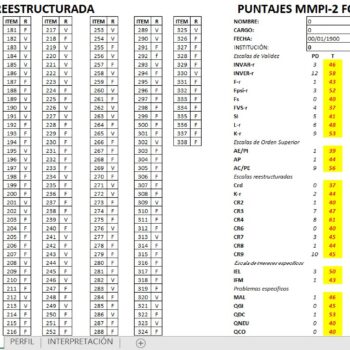 Test MMPI 2 - RF (Reestructurado) - (Excel Automatizado)