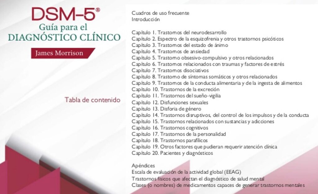 DSM V - Software - Inventario de Personalidad para el DSM-5