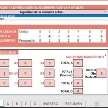 Corrector ADI-R- Autismo - Asperger