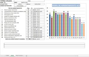 CORRECTOR ACS -Escala de Afrontamiento para Adolescentes-