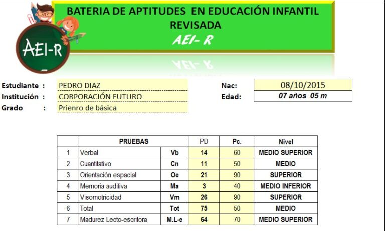 CORRECTOR AEI-R Aptitudes en Educación Infantil- PsicoTest