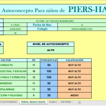 CORRECTOR DE LA ESCALA DE AUTOCONCEPTO - PIERS-HARRIS- PsicoTest