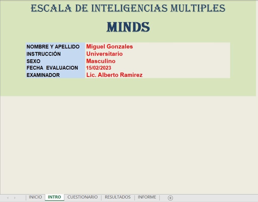 CORRECTOR- Inteligencia Múltiples – Escala MINDS