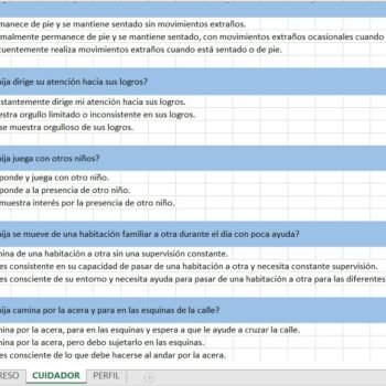 PsicoTest