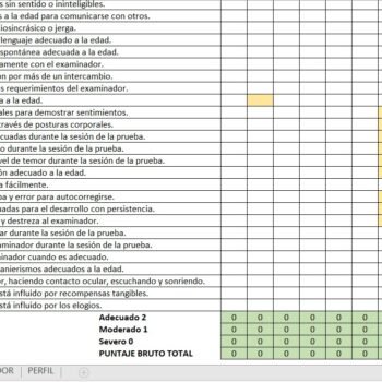 PsicoTest