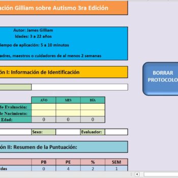 GARS 3- Escala de Evaluación de Autismo Gilliam