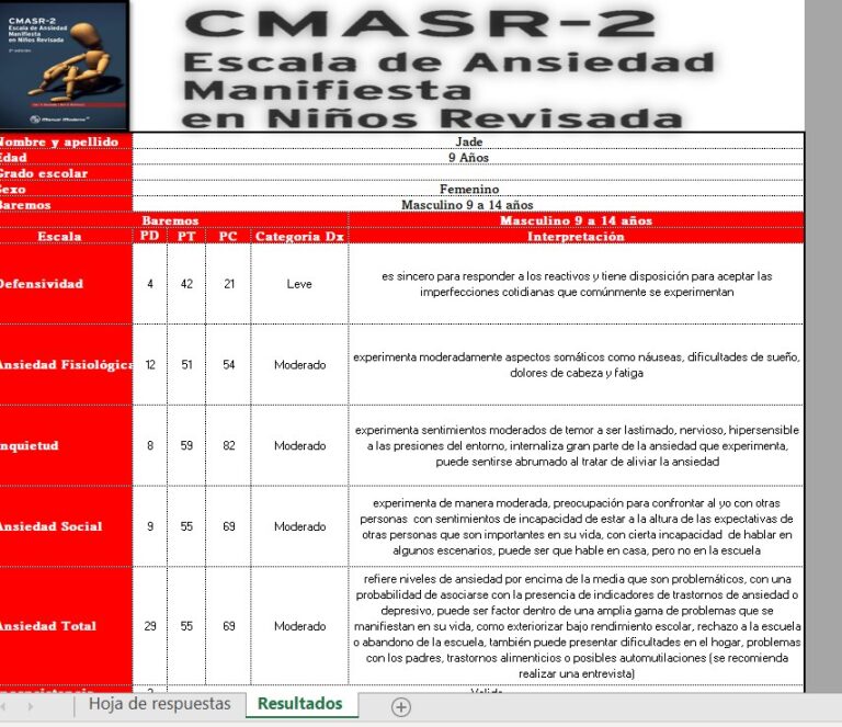 CMAS-R 2 Escala de Ansiedad manifestada en Niños
