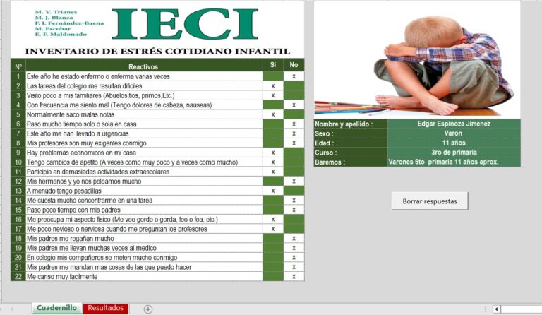 IECI. Inventario de Estrés Cotidiano Infantil