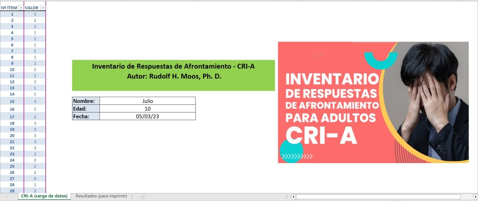 Corrector CRI-A. Inventario de Respuestas de Afrontamiento