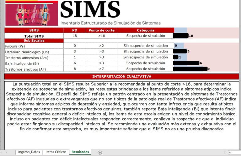 Sims Inventario Estructurado de Simulación de Síntomas -Versión Profesional-