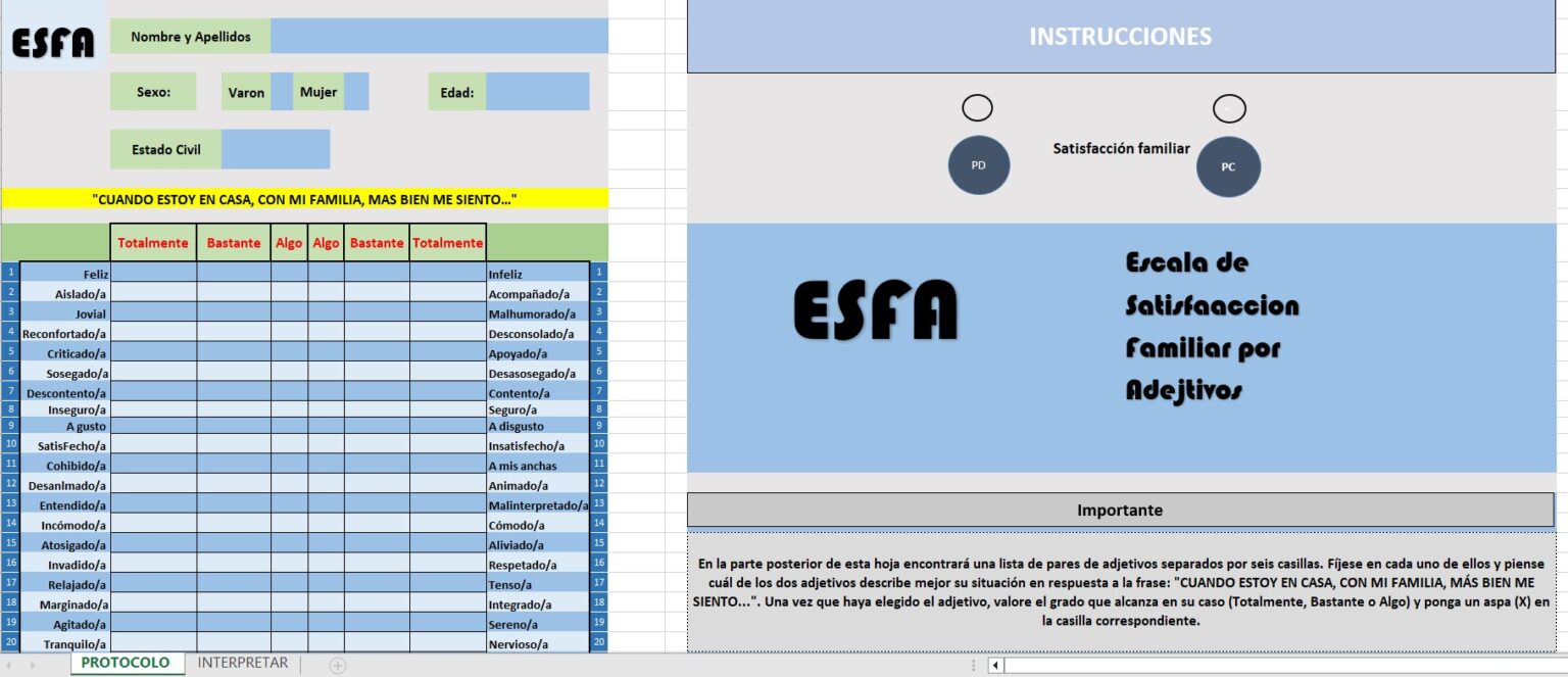 ESFA Escala de satisfacción Familiar por Adjetivos