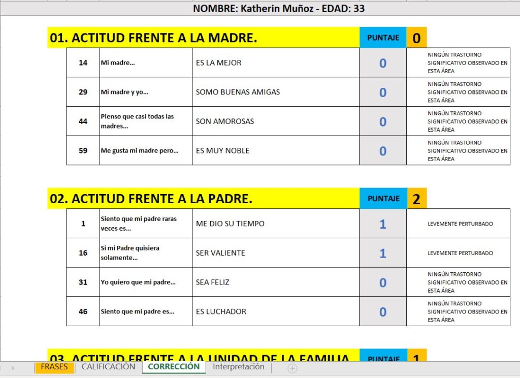 Test 60 Frases Incompletas De Sacks Adultos