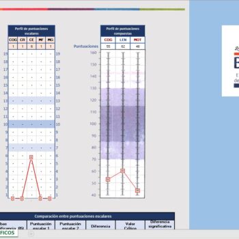 Escala de BAYLEY-III de Desarrollo Infantil