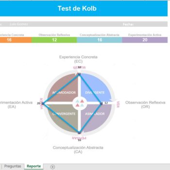 CORRECTOR TEST KOLB -Estilos Aprendizaje-