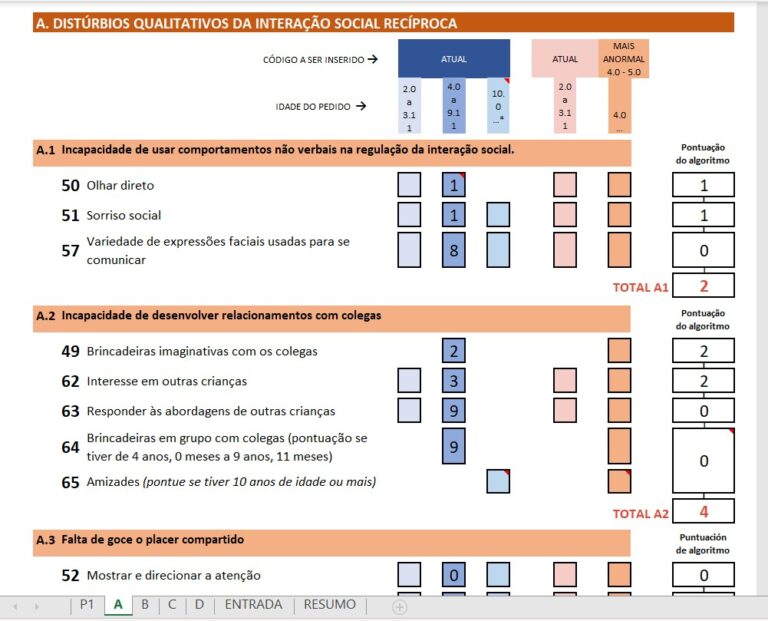 ADI-R - Corretor Automático de Autismo