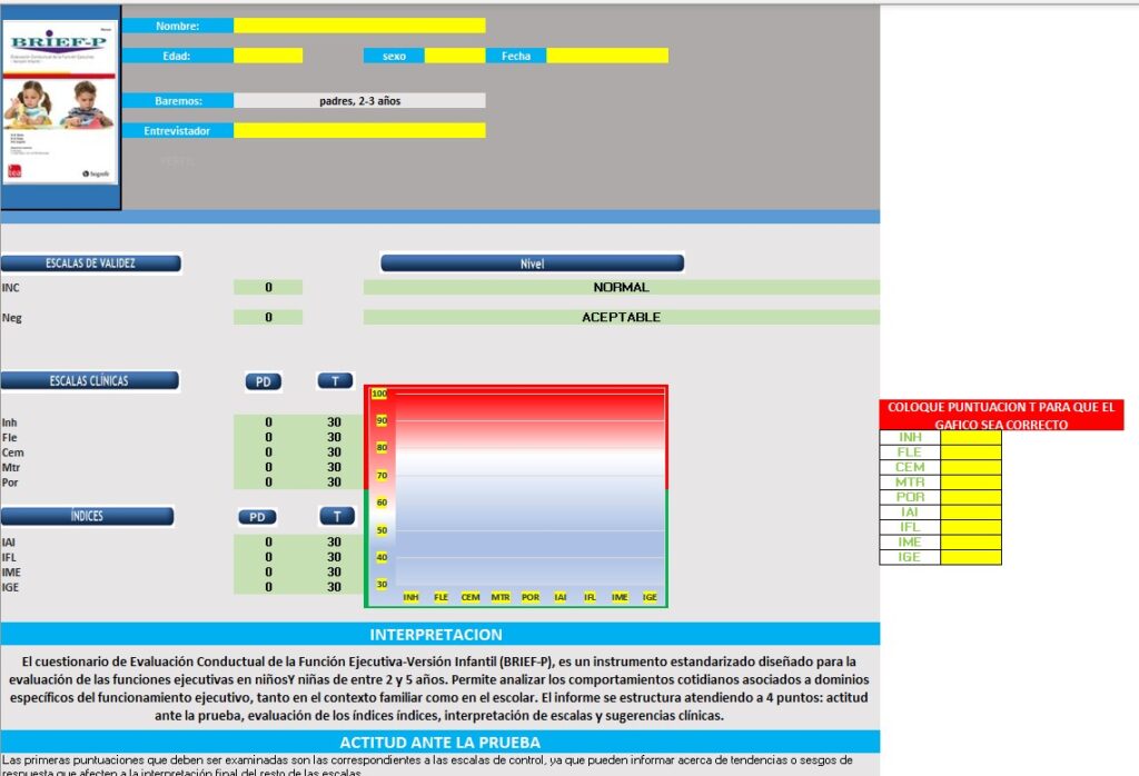 Corrector BRIEF-P Evaluación Conductual de la Función Ejecutiva