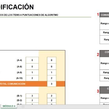 CORRECTOR ADOS-2 - Escala para el Diagnostico del Autismo