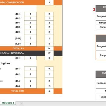 CORRECTOR ADOS-2 - Escala para el Diagnostico del Autismo