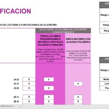 CORRECTOR ADOS-2 - Escala para el Diagnostico del Autismo