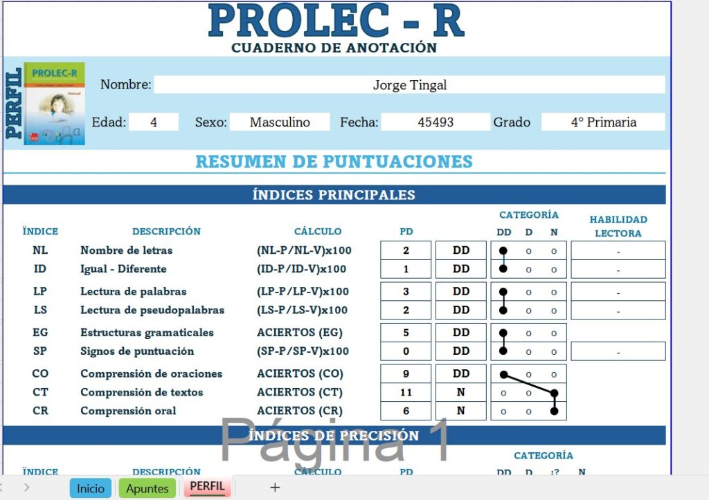 Evaluación De Los Procesos Lectores - PROLEC-r