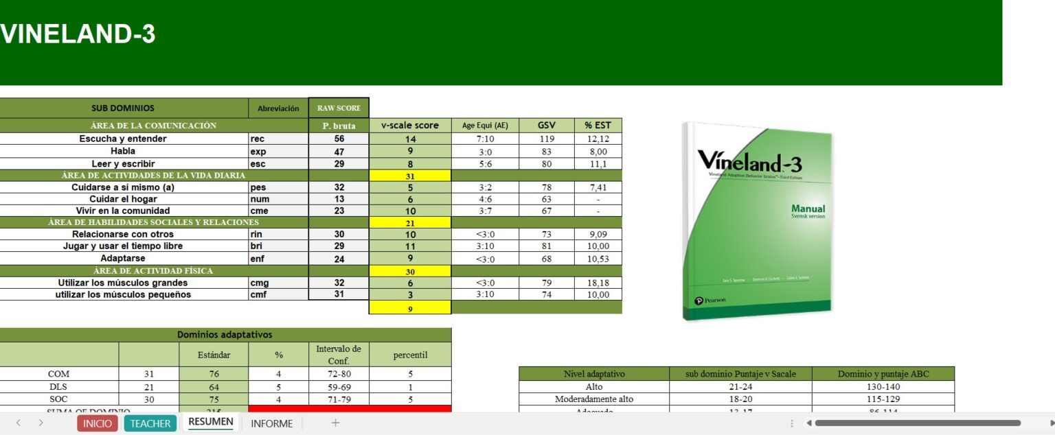 CORRECTOR VINELAND 3 Discapacidad, TEA, TDAH, Autismo.